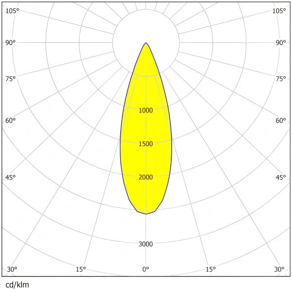 Quality 92% Transmittance PC Flood Light Lens for 80x 3030 LEDs for sale