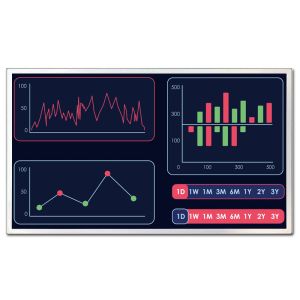 Quality Wide Viewing Angle BOE Module 27 Inch DV270QUM-R10 BOE Display Panel for sale