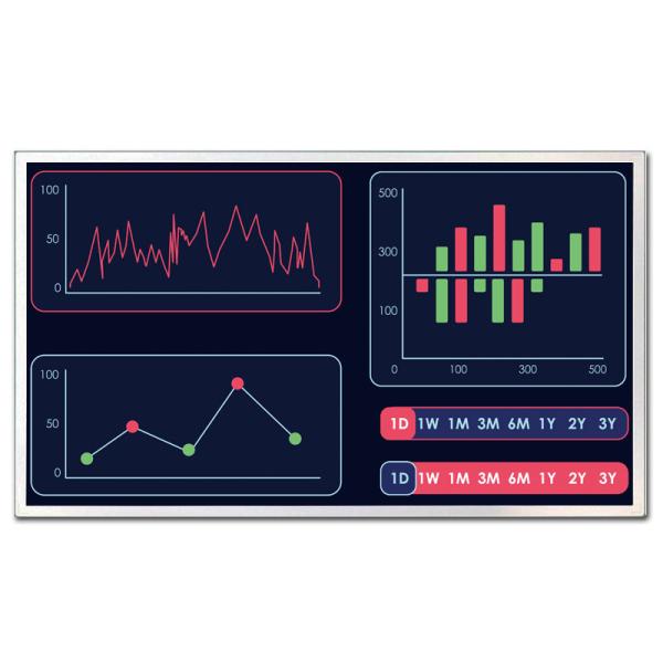 Quality Wide Viewing Angle BOE Module 27 Inch DV270QUM-R10 BOE Display Panel for sale