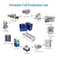 Quality 1GWh LFP Battery 30Ah 50Ah 100Ah Prismatic Cell Manufacturing Equipments Line for sale