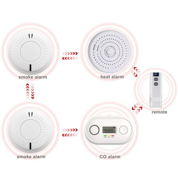 Quality Interconnection Household Smoke Detector AS3786 EN14604 Wireless for sale