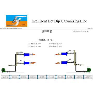 Quality Smart Control Automatic Hot Dip Galvanizing Plant Production Line Turnkey for sale