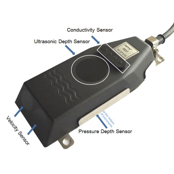 Quality Portable Partially Filled Pipe&Open Channel Ultrasonic Flow Meter for sale