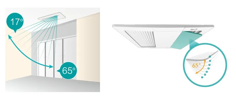 Hisense 1-Way Cassette louver system