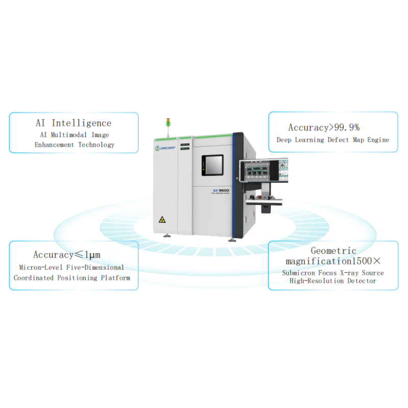 AX9600 Unicomp X-ray system functional characteristics and operational features