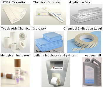 Quality 304 Stainless Steel Ethylene Oxide Sterilizers For Medical Disposals for sale