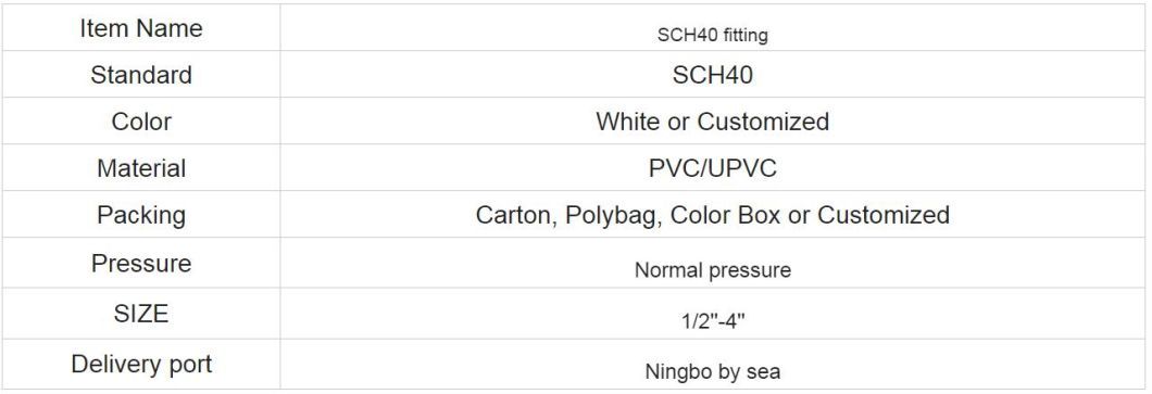 White Plastic PVC Pipe Sch40 Pipe for Cold Water Supply