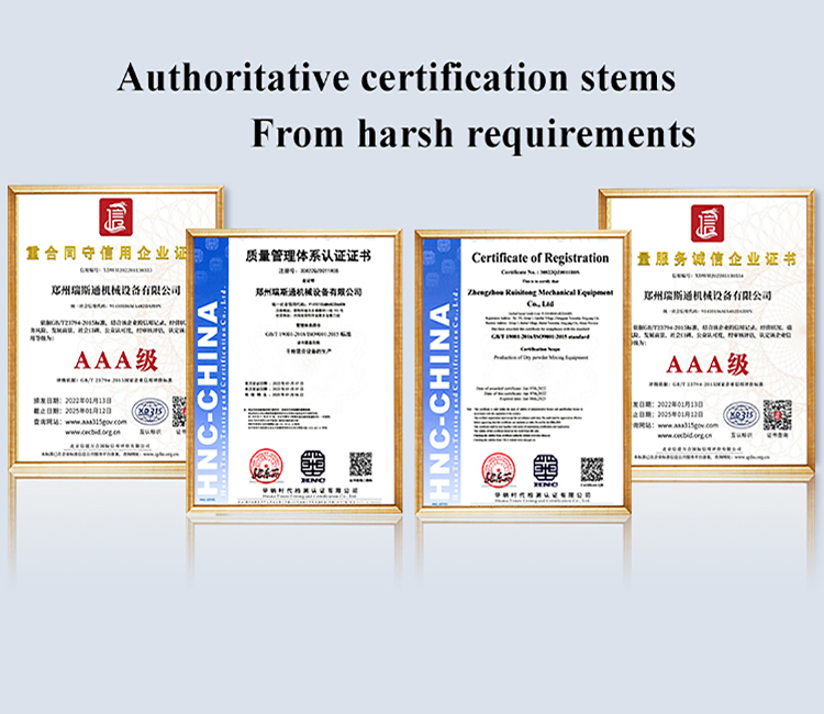 ISO certification documentation
