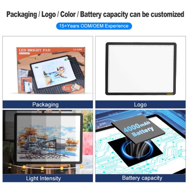 Quality PS Acrylic Panel LED Light Pad Ultra Thin Silver Coating Wireless Animation for sale
