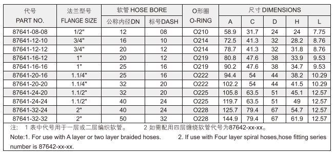 1/4&quot; Hydraulic Fittings Stainless Hydraulic Crimping Hose Flange Fittings 6000 Psi 45 Elbow