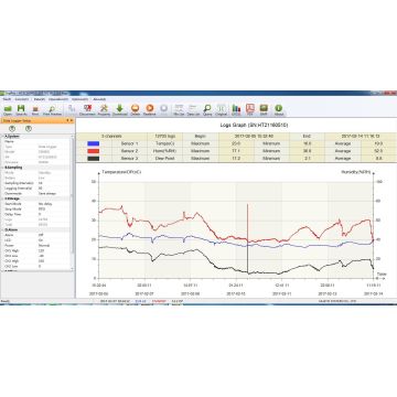 Quality 8℃ Refrigerature Temperature Humidity GSM Data Logger With LED and Sound Alarm for sale