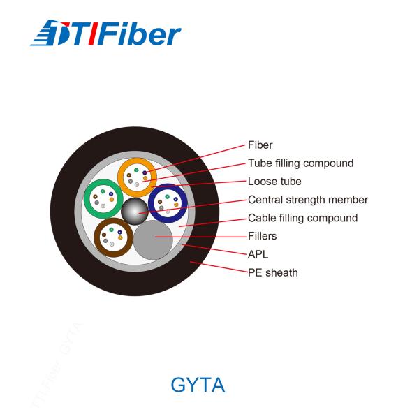Quality Stranded Loose Tube Aluminum Tape Cable GYTA for sale