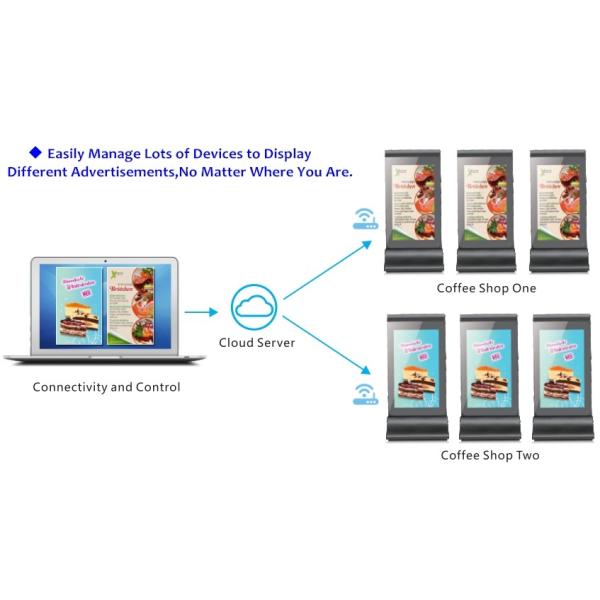 Quality 1280*800 Table Top Ads Screen Display Restaurant Power Bank 1G DDR3 for sale