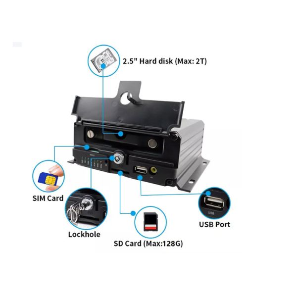Quality 12V - 24V Mobile NVR Camera Kit for sale