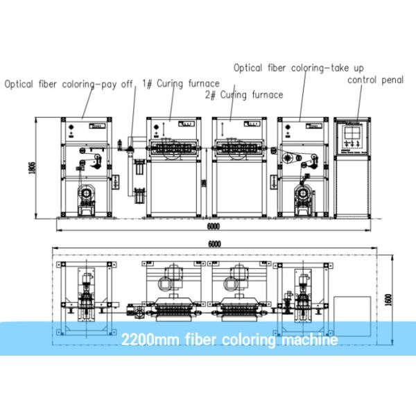 Quality Automatic Siemens PLC 2200m/Min Fiber Coloring Machine With Double UV Curing for sale