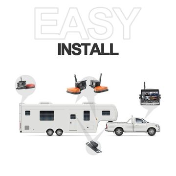 Quality HD1080P H.264 RV Rear View Camera System Transmitter Built In DVR for sale