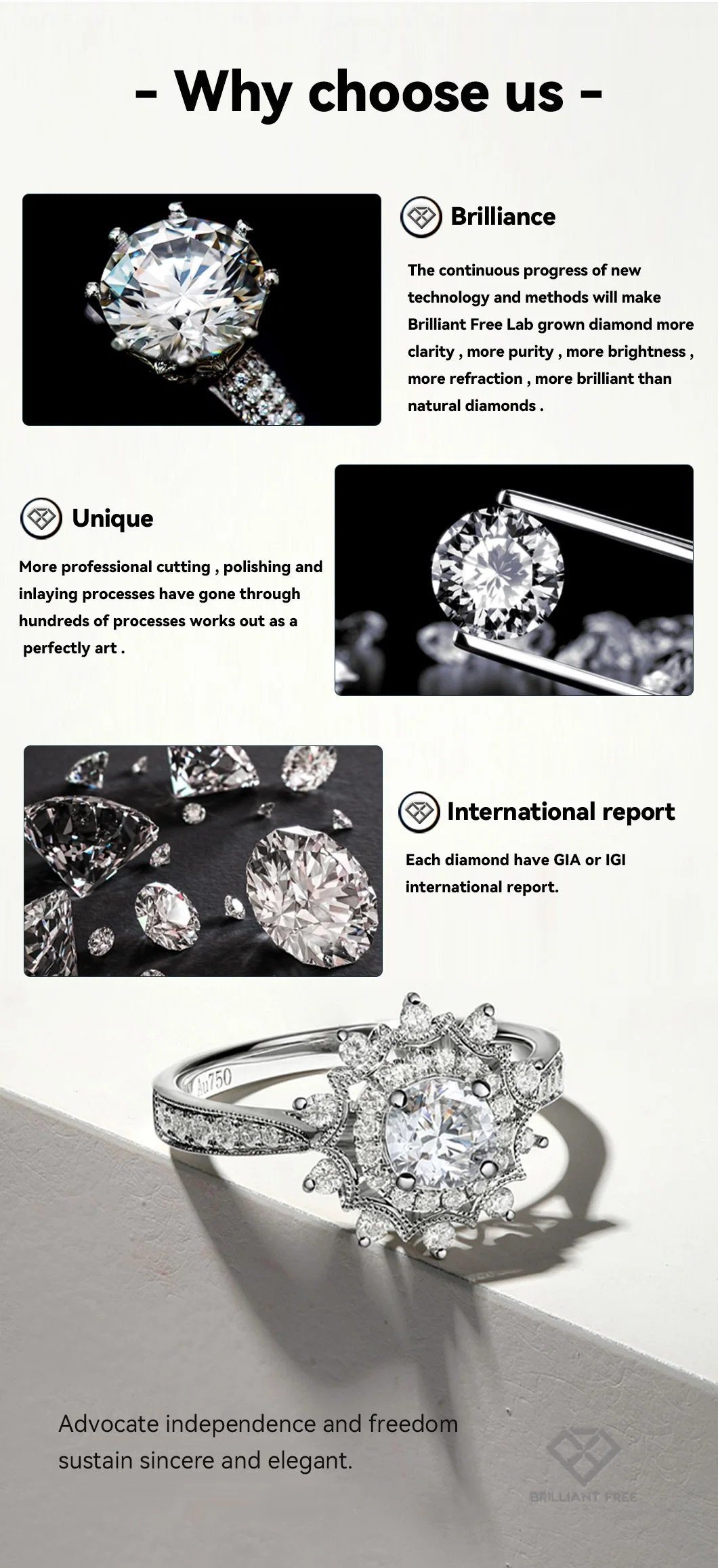 18K Lab Diamonds Ring and Yellow Diamond Dual Purpose Ring and Pendant