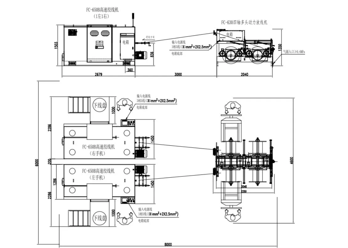 High-Speed Stranding Machine Copper Cable Wire Twist Bunching Machine