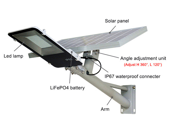 Quality 30W Solar Led Street Lighting System for sale