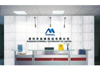 China Factory - Shenzhen Starwell Technology Co., Ltd.
