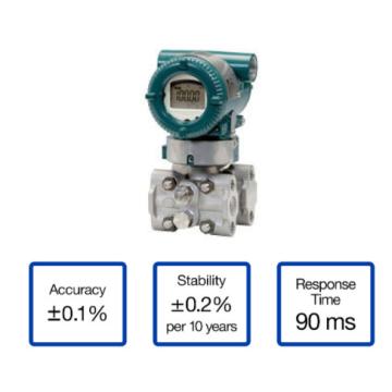 Quality EJA310E Yokogawa Absolute Pressure Transmitter EJA310E-JMS3J for sale