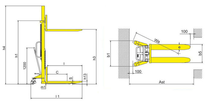 1500kg Capacity Manual Pallet Stacker For Short Distance Transportation