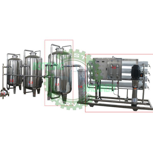 Quality 8000LPH PLC Control CIP Cleaning With Cartridge Filter Water Purifying Machine for sale