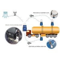 Quality Jointech Jt802 Intelligent Remote Control Fuel Oil Tank Valve Lock With Oil Theft Prevention Function for sale