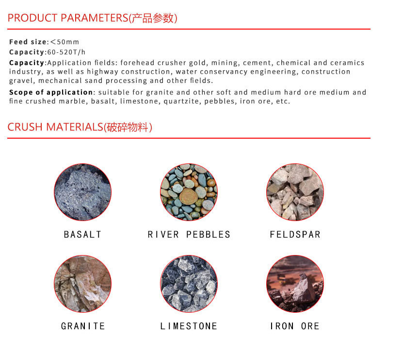 Impact High-Efficient Sand Maker Crusher
