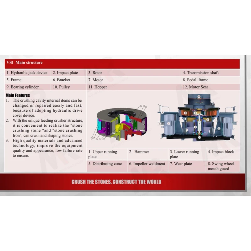High Capacity Vertical Sand Crusher