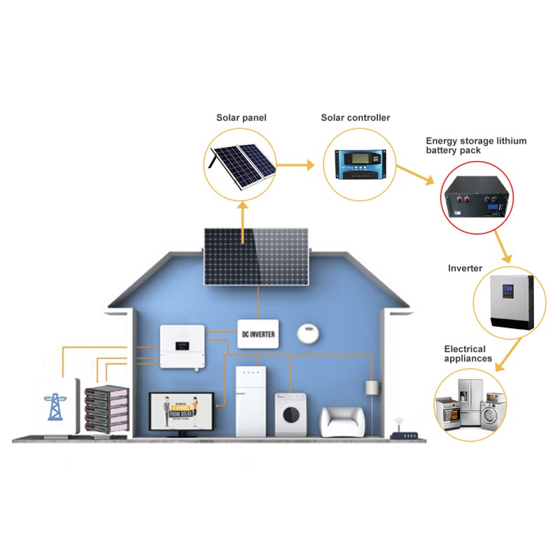 product-GSL ENERGY-img
