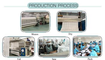 China Factory - Jingzhou Choice Airline Appliance Co., Ltd