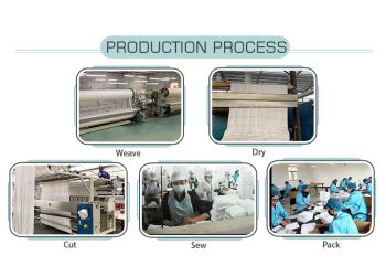 China Factory - Jingzhou Choice Airline Appliance Co., Ltd