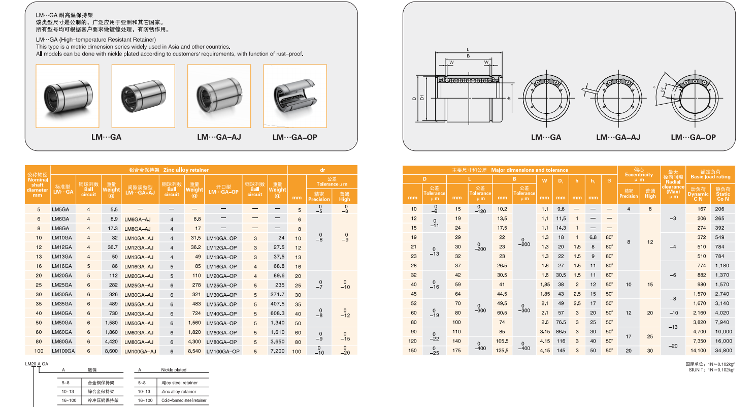 steel retainer linear motion bearing high temperature resistant