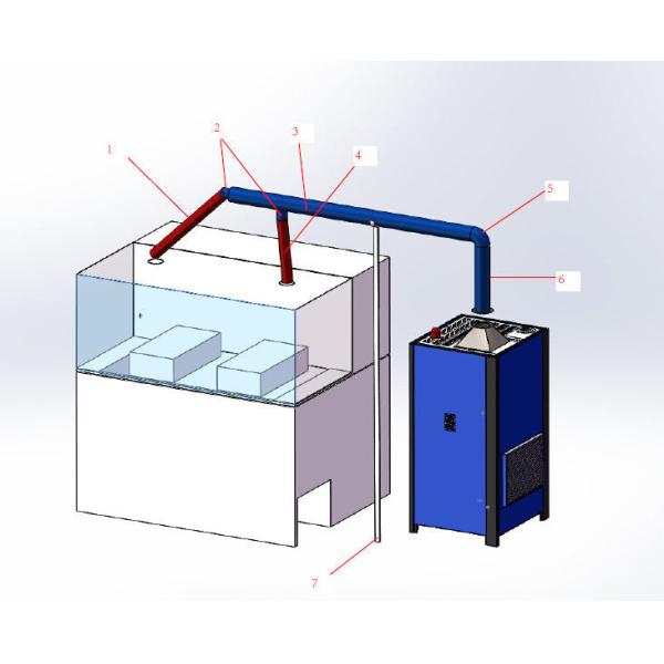 Quality Steel Material Plastic Auxiliary Machine 13.5KW Power Mould Dehumidifier for sale