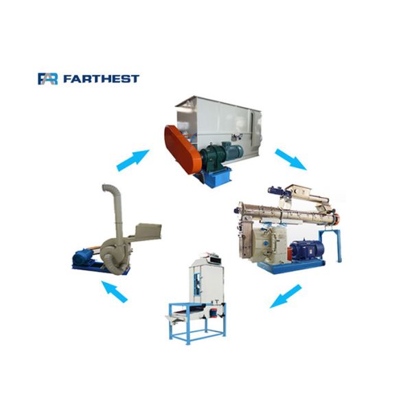 Quality 0.5t 1.5 Ton Per Hour Poultry Feed Production Line With ISO9001 Certificate for sale