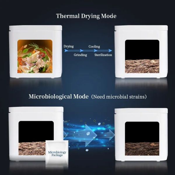 Quality Biological Household Indoor Composting Machine Food Cycler Composter for sale
