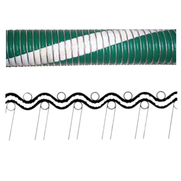 Quality Cryogenic Chemiflex Continental Composite Hose Pipe Customized for sale