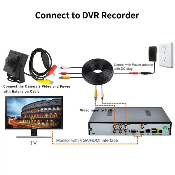 Quality 2MP 1.7mm Wide-angle Lens Color Mini Square AHD Camera CCTV Mini Analog Camera for sale
