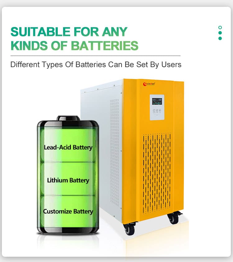 10000 watt power inverter - any kinds of batteries