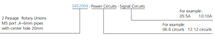 3402004 series 3402004 Series Two Passage Hollow Shaft Rotary Unions slip ring description