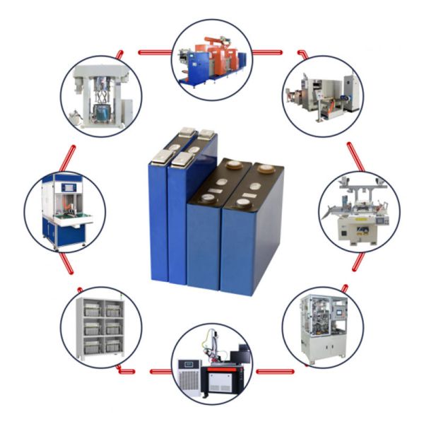 Quality 100MWH EV Car Lithium Battery Production Line for sale