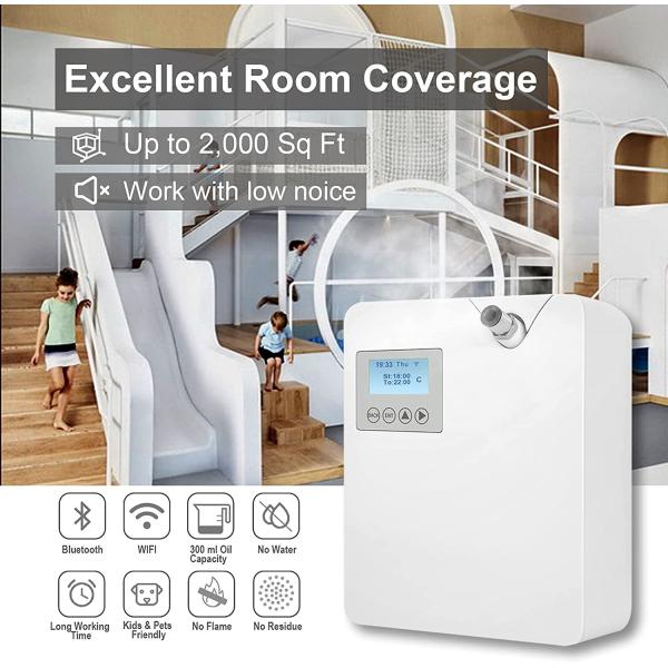 Quality HOMEFISH Hotel HVAC Scent Machine Diffuser 300ml Customize Logo for sale