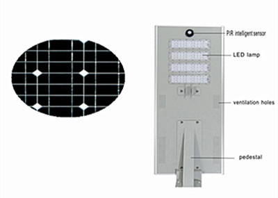 Quality High Power 80w 100w Solar Street Light Integrated Aluminum Sensor CRI 80Ra for sale