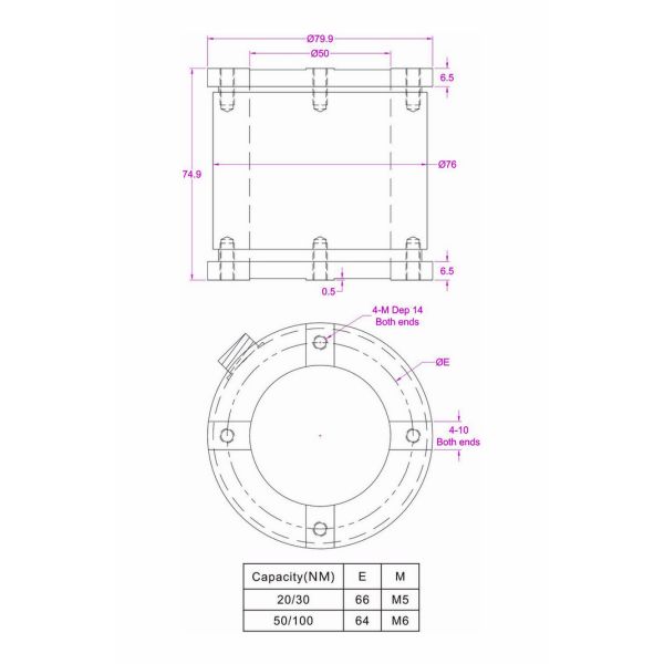 Quality Thru hole torque sensor Tailor-made through hole torque transducer for sale