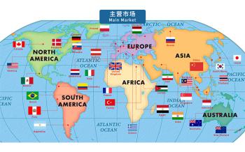 China Factory - SHANGYU SHENGRUISI (SRS) PACKAGING CO.,LTD