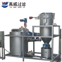 Quality Candle Type Filter for sale