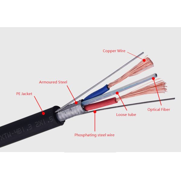 Quality Hybrid Copper Fiber Optic Network Cable With Black TPU LSZH Jacket Customized for sale