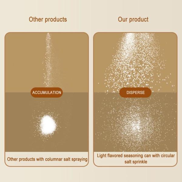 Quality Household Sealed Kitchen Spice Jar Quantitative Glass Seasoning Bottle for sale