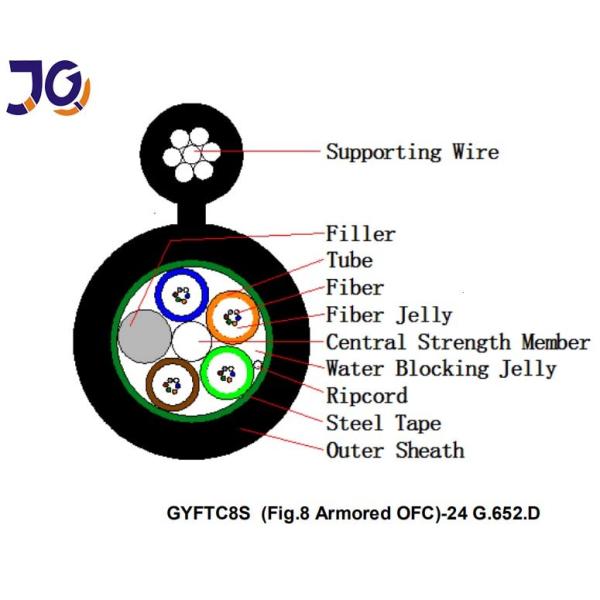 Quality Armored GYFTC8S G652D Figure 8 Fiber Optic Cable for sale